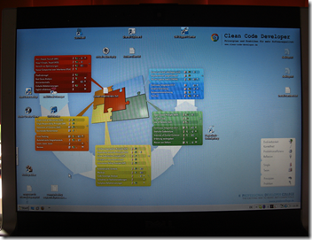 One Man Think Tank Gedanken: Clean Code Developer Bausteine immer zur ...